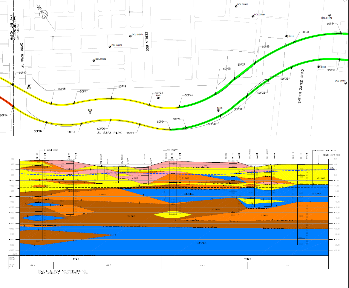 Ground Settlement (Static and Seismic) – Geoporte